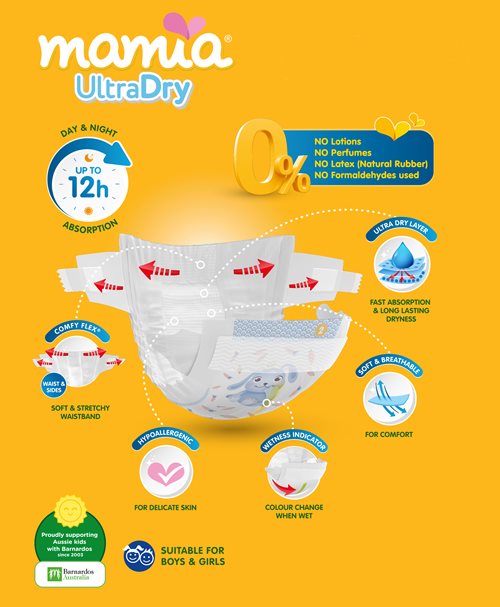 Aussie parents favourite Mamia nappies are now even better - ALDI Unpacked