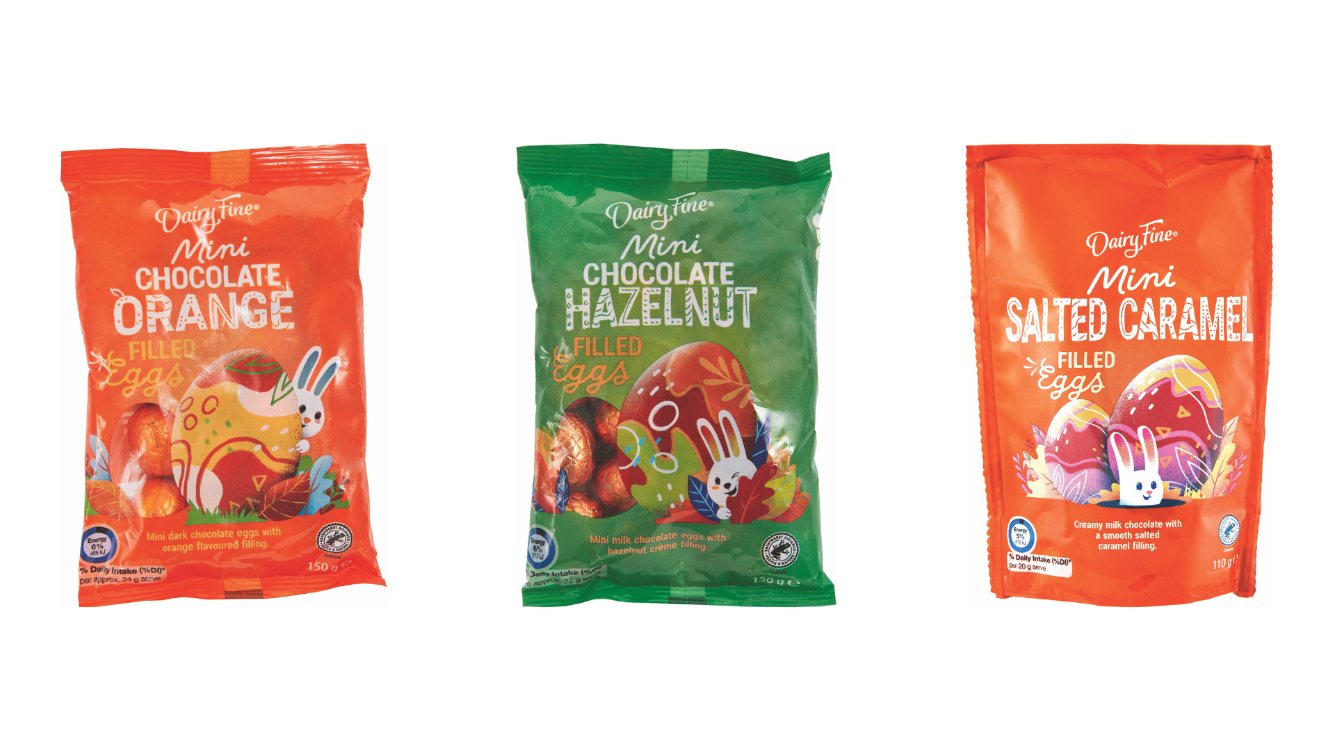 ALDI launches 2025 Easter line-up with returning favourites and NEW ...